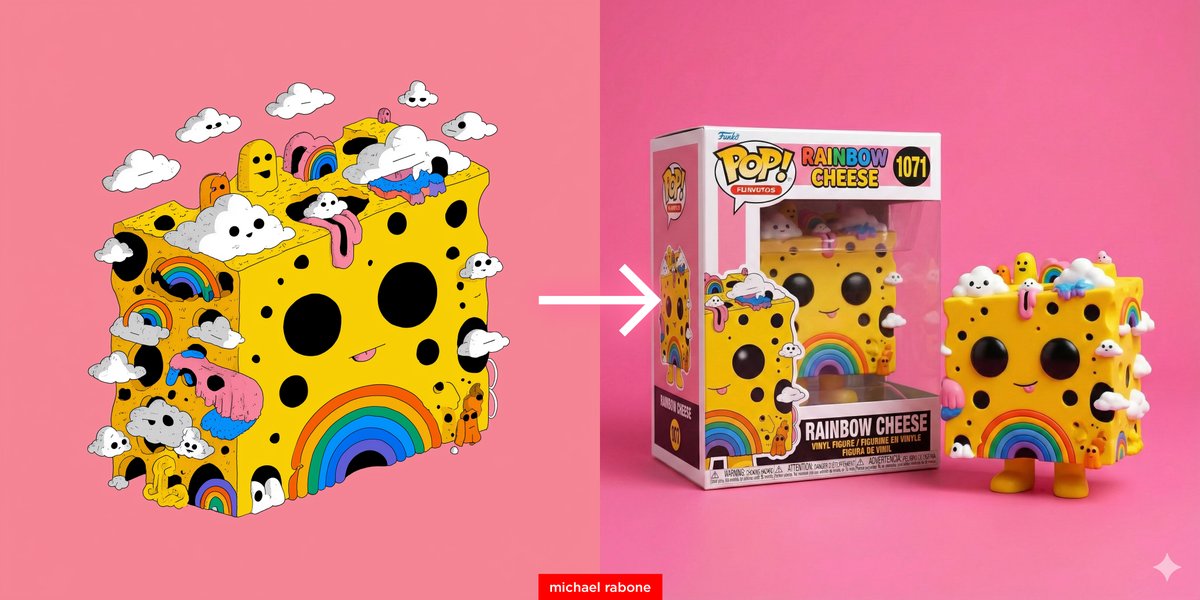 Prompt de transformación de dibujo animado a Funko Pop - AI Prompt ...