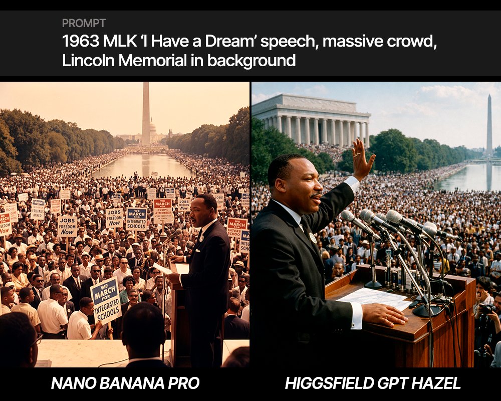 Sugerencia de escena del discurso de Martin Luther King 'Tengo un sueño ...
